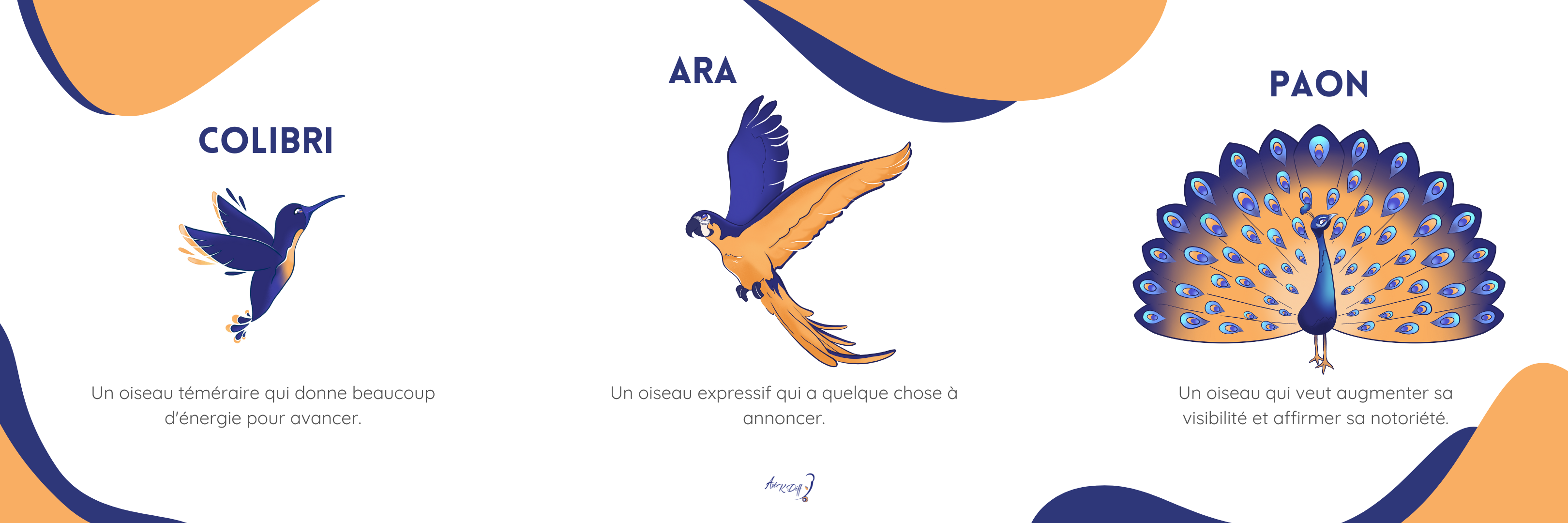 Stratégie de communication - Art K Diff